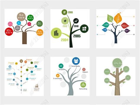 Ppt树状图模板下载 树状图模板 伤感说说吧