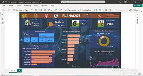 Sonal Saubhya On Linkedin Dashboard Powerbi Analysis Data Statistics Ipl Businessanalytics