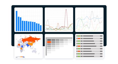 How To Leverage Business Insights From Your Apis Apiscene