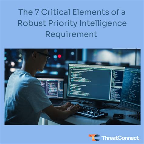 Elements Of A Robust Pir Priority Intelligence Requirements