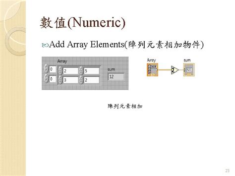 Labview Numeric Booleancomparison Structure Array Cluster 2 Labview