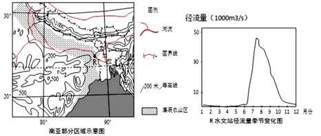材料一孟加拉湾是风暴潮的多发区也是风暴潮的重灾区下图为南亚部分区域示意图和r水文站径流量季节变化图材料二我国一艘远洋船经过图示海域的