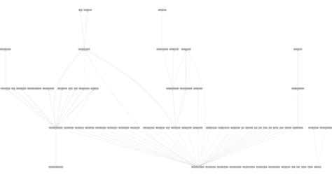 GitHub AlbanAndrieu Ansible Nabla These Playbooks Deploy A Very Basic Workstation With All