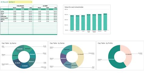The Cap Table Template Founders Love Free And Beautiful Google Sheet