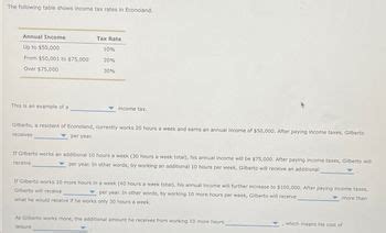 Answered The Following Table Shows Income Tax Rates In Econoland