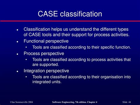 Ppt Software Processes Powerpoint Presentation Free Download Id
