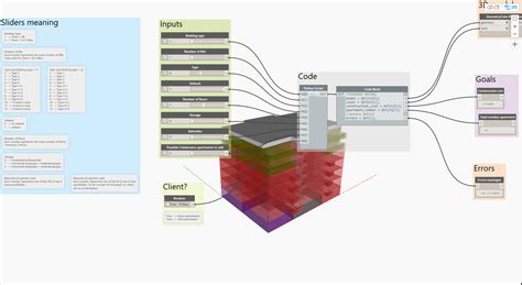Dynamo Sandbox Working Refinery Not Generative Design Dynamo