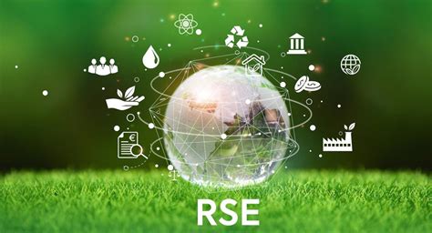 Comprendre Les Enjeux Rse Yaca