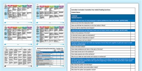 Using Rubrics In The Classroom Twinkl
