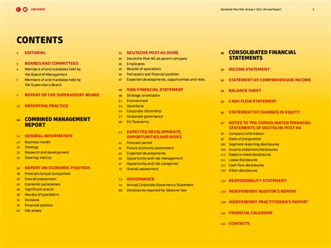 德国邮政敦豪集团DEUTSCHE POST DHL GROUP2021年年度报告英文版 pdf 先导研报