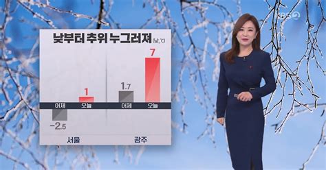 아침뉴스타임 날씨 낮부터 추위 누그러져내일 대부분 지방에 눈