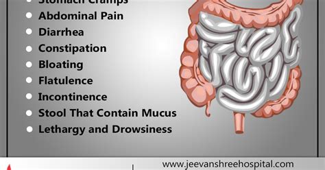 Symptoms Of Prolapsed Bowel Rectal Prolapse Symptoms Causes And