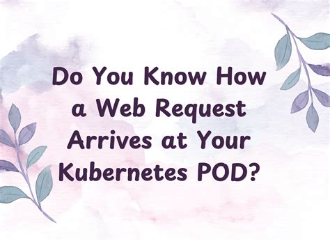 The New Kubernetes Gateway Api With Istio And Anthos Service Mesh Asm