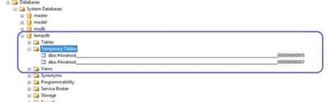 Local And Global Temporary Tables In Sql Server