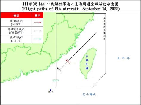國防部：1架次共機逾越台灣海峽中線 新聞 Rti 中央廣播電臺