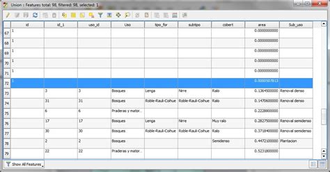 Filling Holes In Polygons Using QGIS Geographic Information Systems Stack Exchange