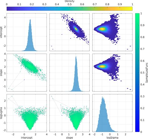 Paramonte Matlab 300 Filecontentschaindram Class Reference