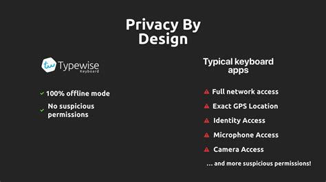 Typewise Keyboard Uses Artificial Intelligence To Improve Smartphone Typing