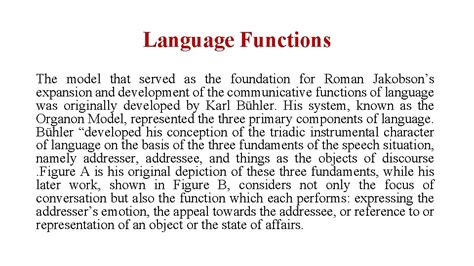 Language Functions Jakobson Xxxxx Roman Jakobson 1896 1982