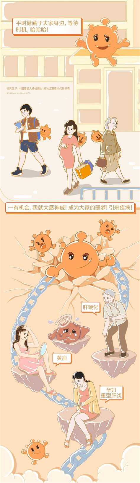 医疗知识 戊肝病毒科普海报 公众号条漫长图文云度视觉 站酷zcool