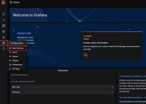 Cratedb Blog Visualizing Time Series Data With Grafana And Cratedb