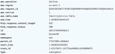 Xray Doesnt Create `resource Names` For Dynamodb `transactwriteitems