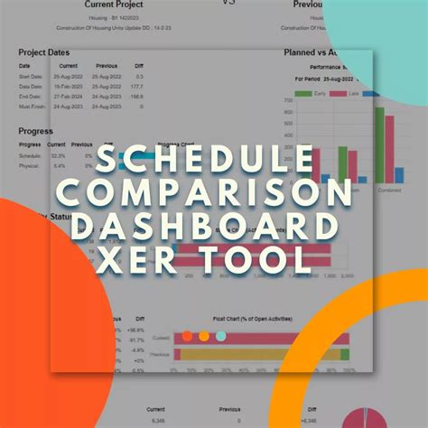 Earned Schedule Analysis Excel Format Sheet Softedemy