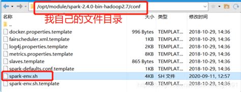 【spark】nativecodeloader62unable To Load Native Hadoop Library For Your