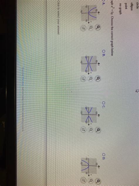 Solved Determine The Type Of Conic Section Represented By