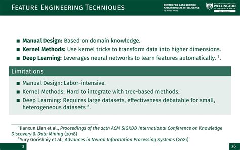 Evofeat Genetic Programming Based Feature Engineering Approach To