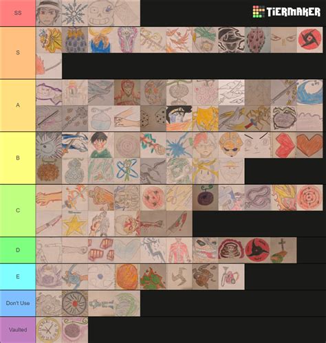 Ninja Card New Tier List Community Rankings TierMaker