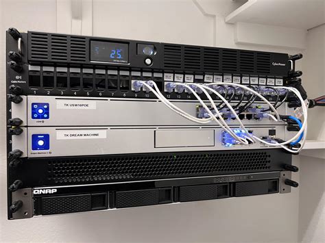 Unifi Security Gateway Router For Home Firewall R Ubiquiti