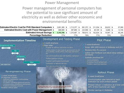 PPT McAfee And SCCM Management Overview And Options PowerPoint Presentation ID