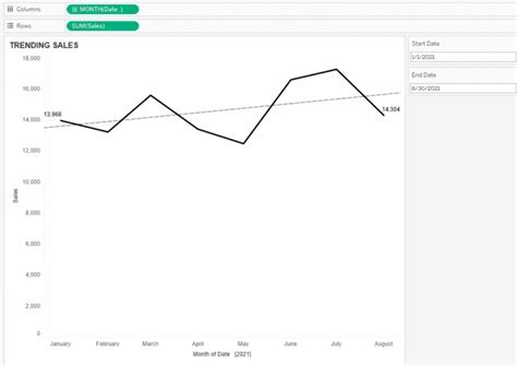 3 step tutorial implementing dynamic and flexible date picker in