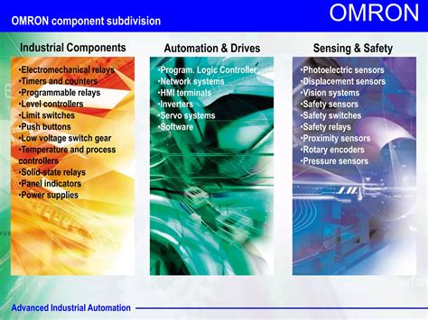 OMRON Plc Training Ppt