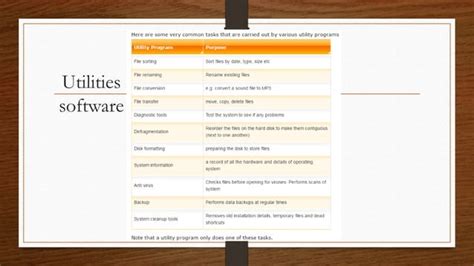 Types Of Software Ppsx Operating Systems Computer Software And Applications