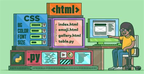 How To Connect Html Css With Python