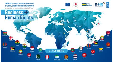 Undp