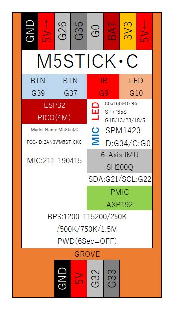 m5stickc question · issue 84 · m5stack m5stickc · github