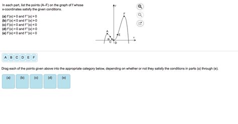solved when an object is dropped straight down the distance