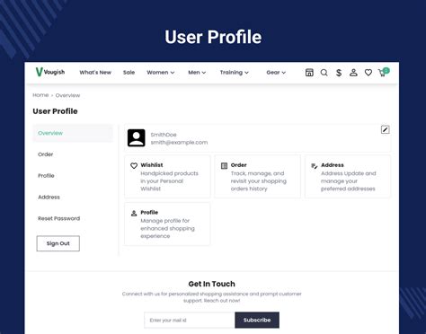 Adobe Commerce Headless Marketplace Reactjs Nextjs Multi Vendor Module Webkul