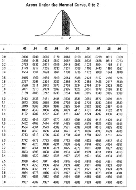 Solved 1 Suppose That Xis A Discrete Random Variable With