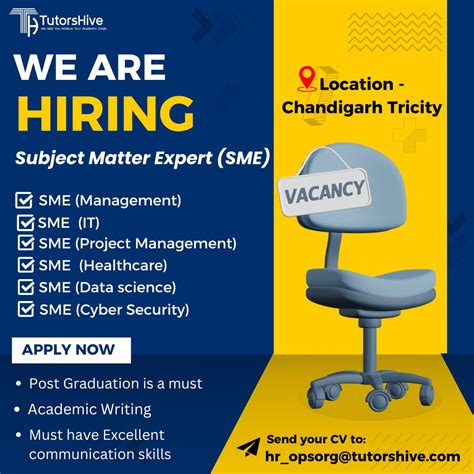 Tutorshive Private Limited On Linkedin Hiring Jobopportunity Subjectmatterexpert