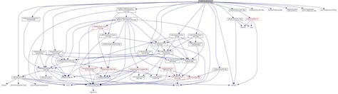 tsid tsid formulation cpp file reference