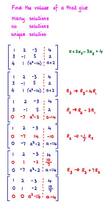 Unique Infinite And No Solutions Involving Matrix