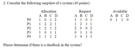 solved consider the following snapshot of a system 40