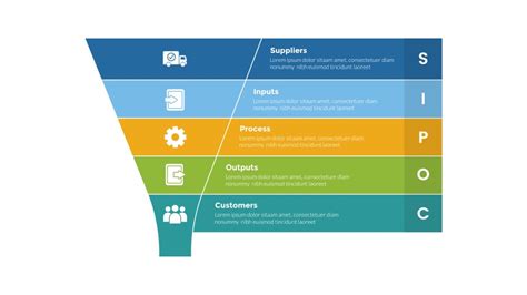 Sipoc Diagram Infographics Template Royalty Free Vector