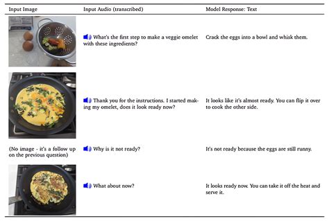 Google S Gemini Isn T The Generative AI Model We Expected TechCrunch