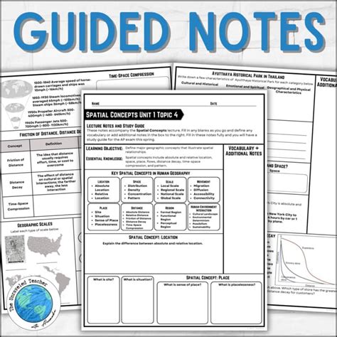 Ap® Human Geography Unit 1 Spatial Concepts Topic 14 Lecture Guided