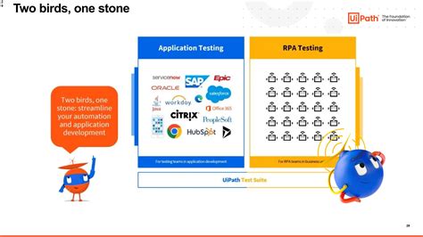 Uipath Test Automation Using Uipath Test Suite Series Part 1 Pdf